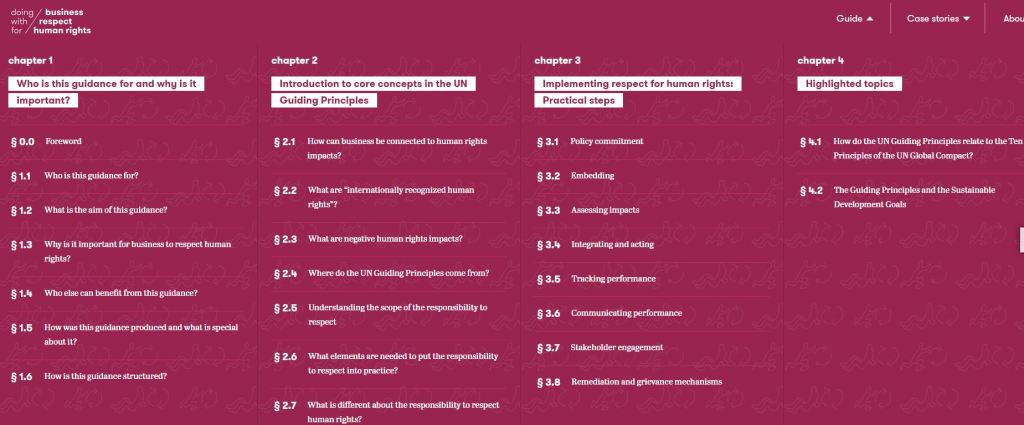 EU CSRD Transposition Tracker by Ropes & Gray - howtoesg.org