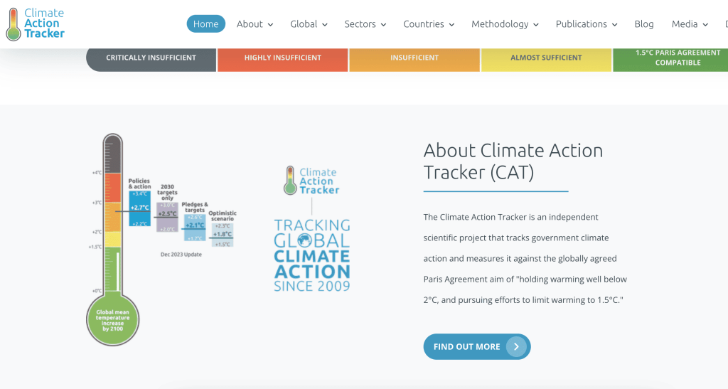 SASB Standards Materiality Finder - howtoesg.org