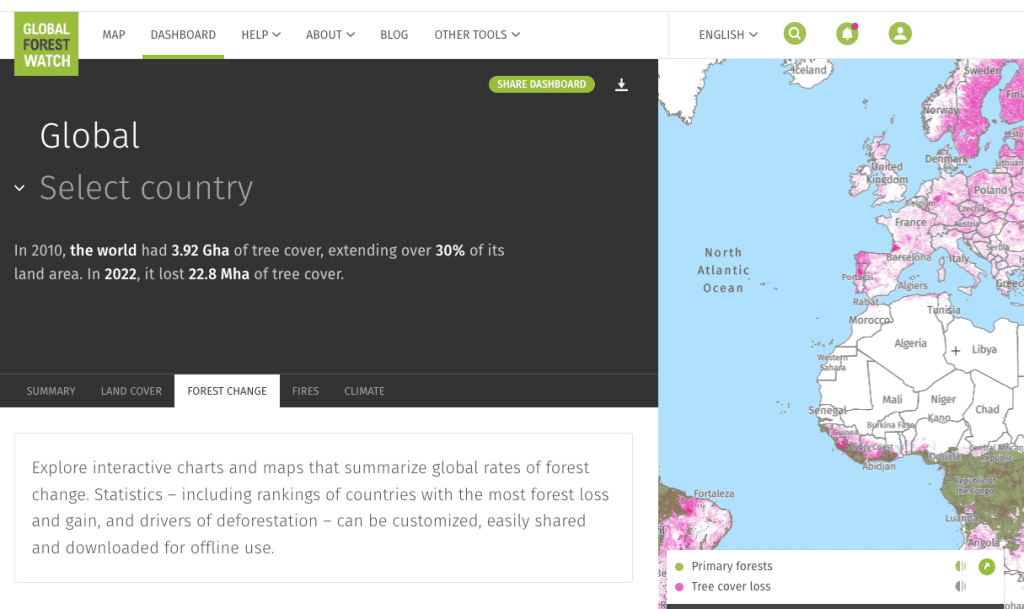 ITC Standards Map - howtoesg.org
